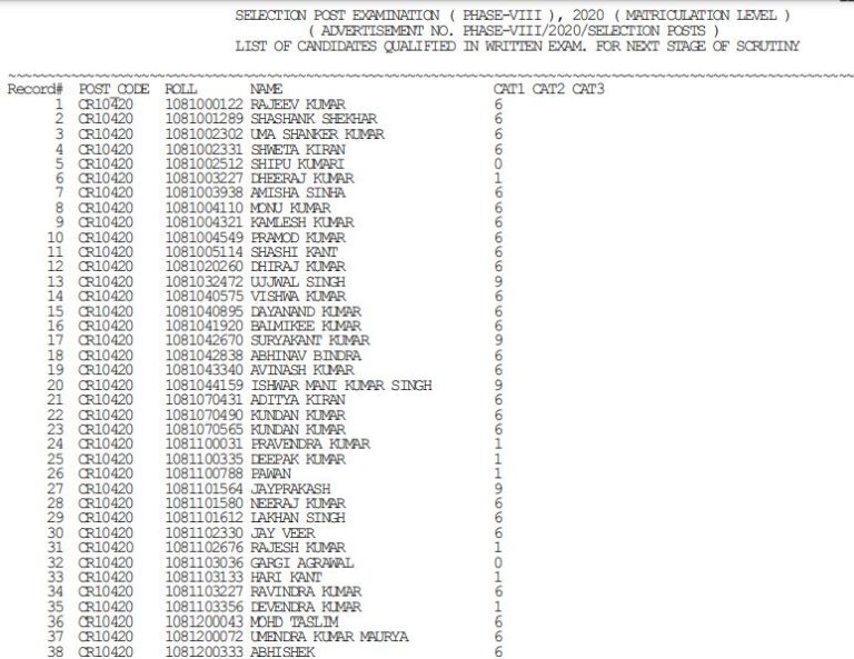 SSC Selection Post Phase 8 Result 2021 (Out) | Cut Off Marks, Merit ... SSC Selection Post Phase 8 Result 2021 (Out) | Cut Off Marks, Merit ...