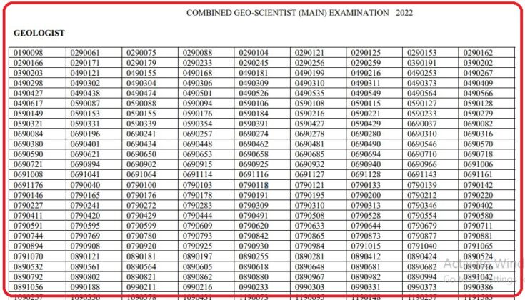 UPSC Combined Geo Scientist Mains Result 2022 PDF (Out), Check Roll ... UPSC Combined Geo Scientist Mains Result 2022 PDF (Out), Check Roll ...