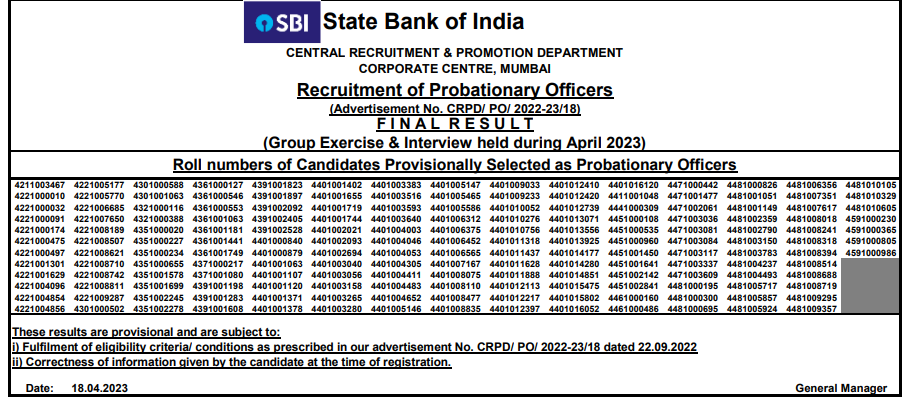 SBI PO Final Result 2023 (Out) Check Probationary Officer Selection ... SBI PO Final Result 2023 (Out) Check Probationary Officer Selection ...